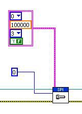 How-to: Using SPI and FPGA with LabVIEW and Embedded Sensors - NI
